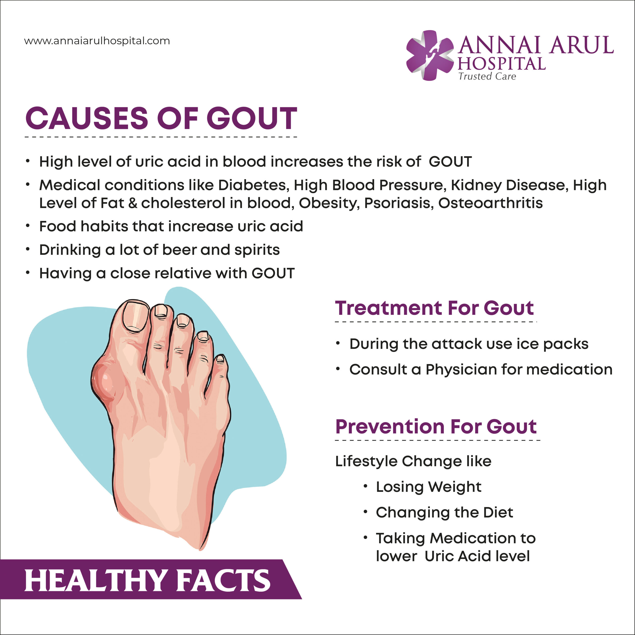 What is Gout? - MEDICINE FOR WORLD