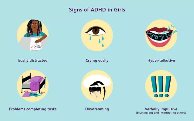 What Is Hyperactivity Disorder? - MEDICINE FOR WORLD